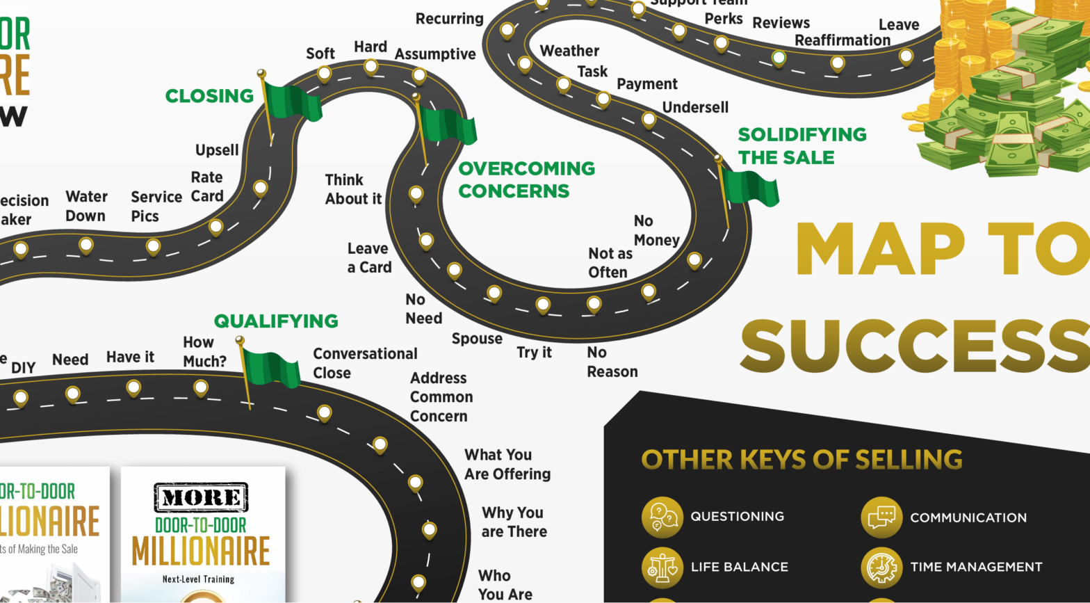 Map to Success in Door to Door - Lenny Gray